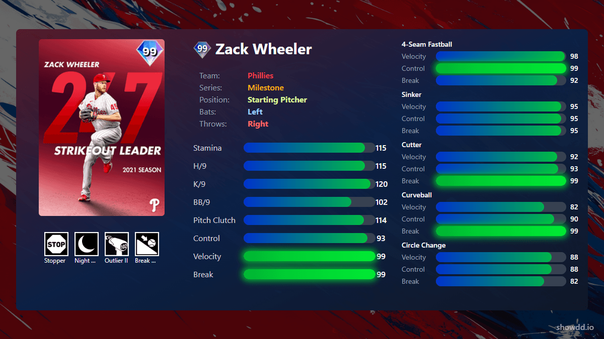 Zack Wheeler, 99 Milestone - MLB the Show 25